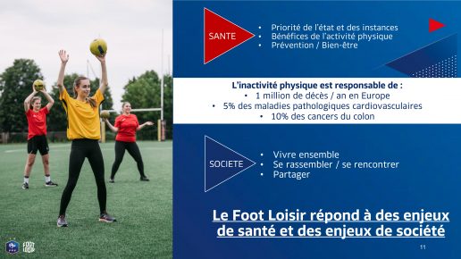 Revivez le webinaire FFF « Foot Loisir » du jeudi 21/10 – Ligue de ...