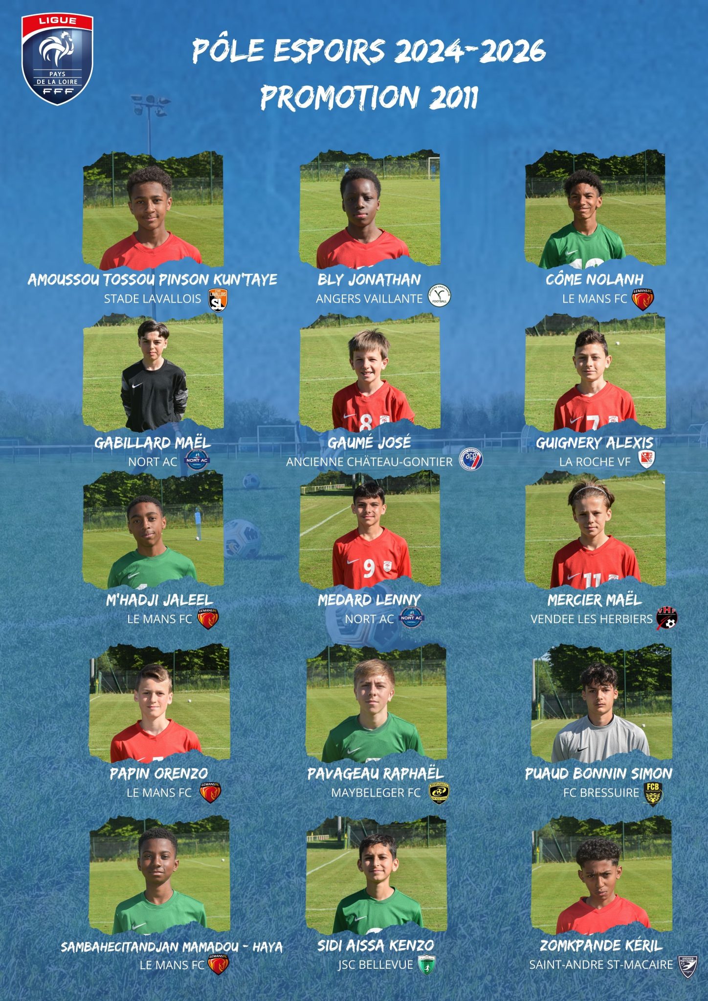Pôle Espoirs : la liste de la Promotion 2024-2026 – Ligue de Football ...