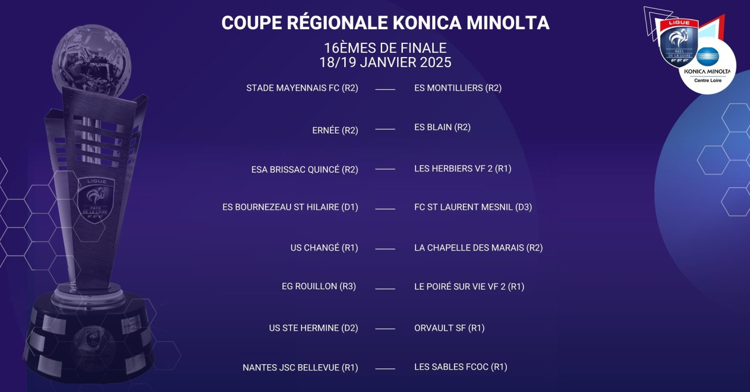 Coupe LFPL Konica Minolta : les affiches des 1/16es ! – Ligue de ...